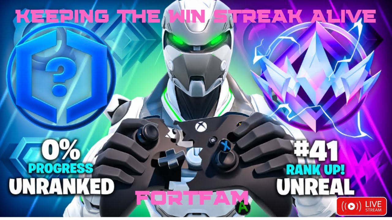 PETERBOT PRO LIKE GAMEPLAY 1,000 GAME WINSTREAK - YouTube