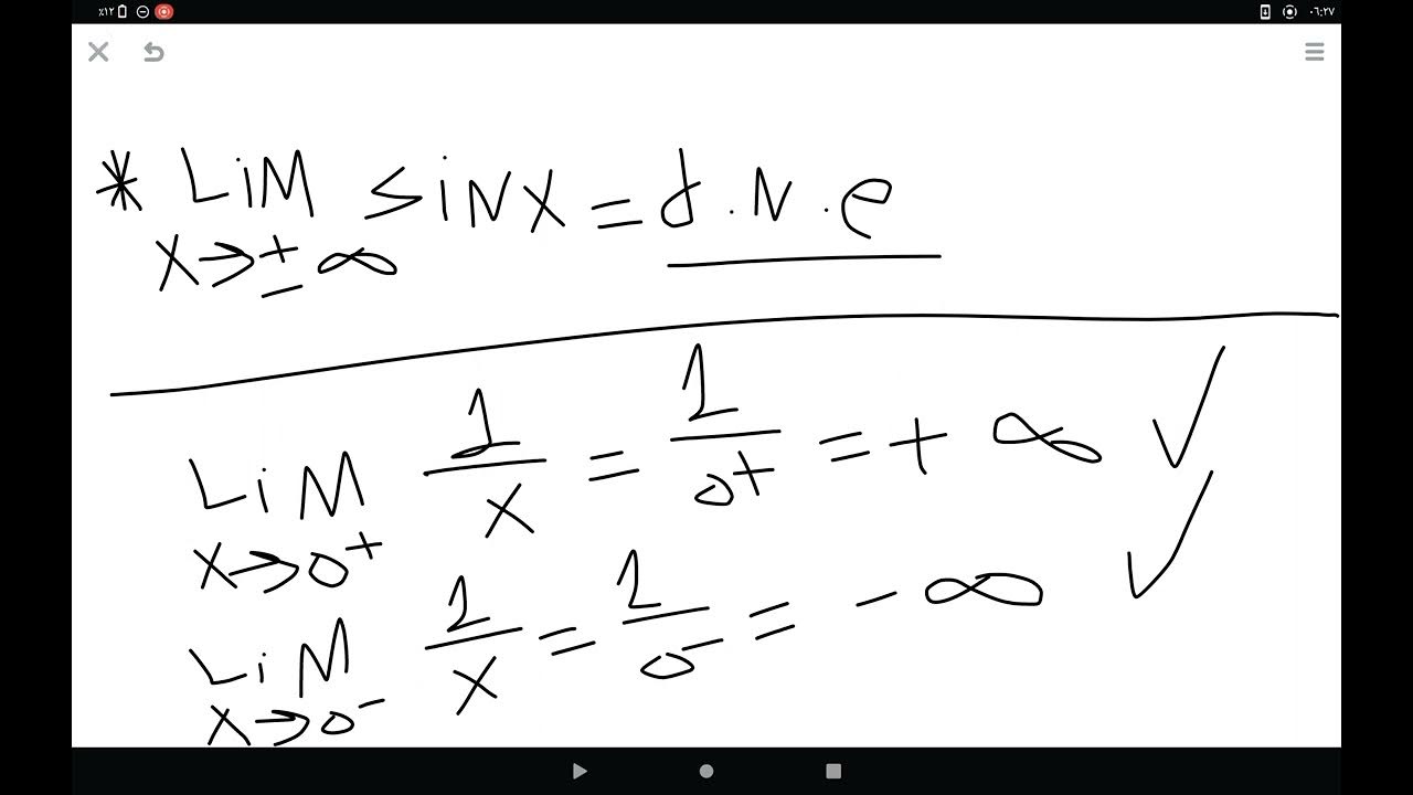 Limits At Infinity Part 2 Youtube