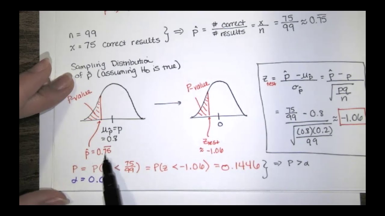 Prob. 8.2.15- P-value method, normal as approx. to binomial., left ...