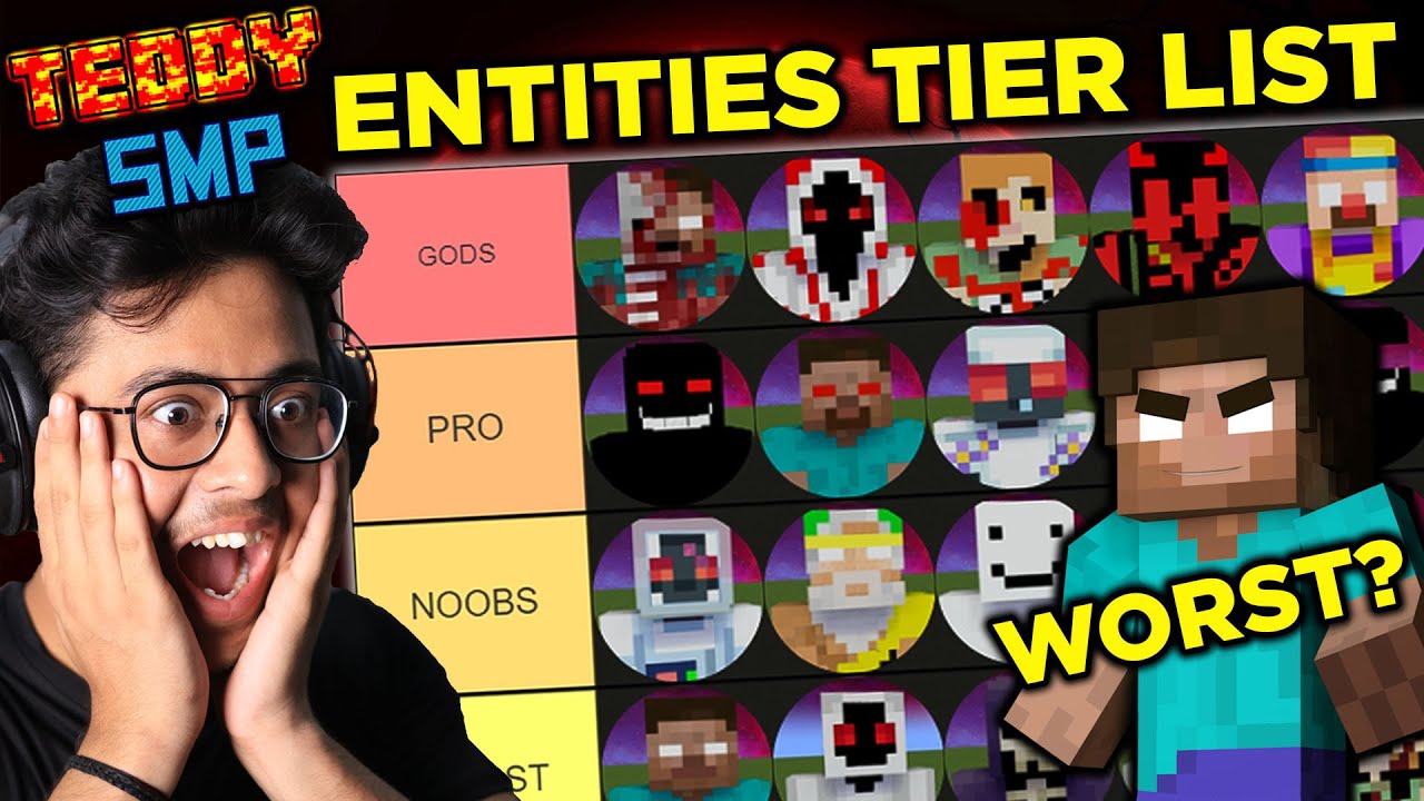 DEADLY ENTITIES OF MINECRAFT TEDDY SMP BY TIER LIST - TEDDY GANG - YouTube