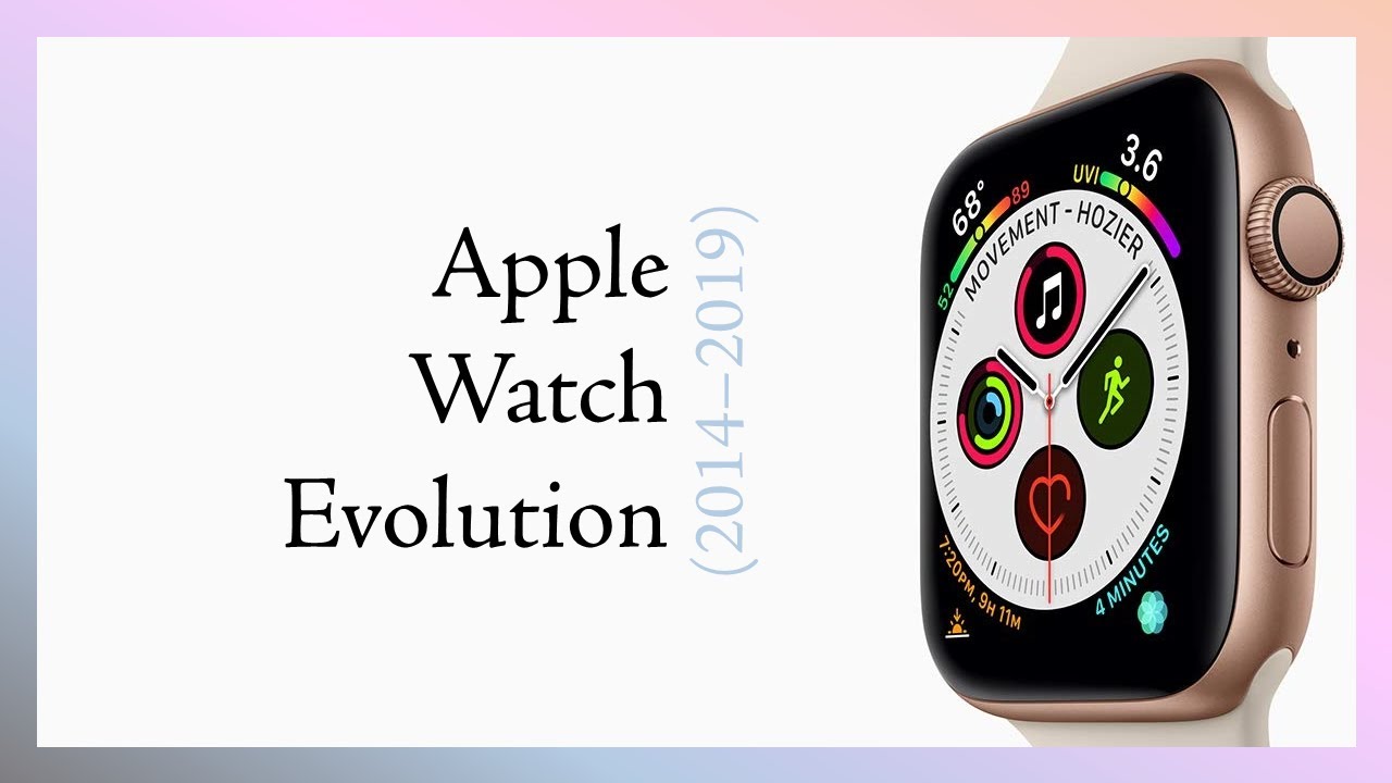 Apple Watch Evolution (2014-2019) [4K] - YouTube