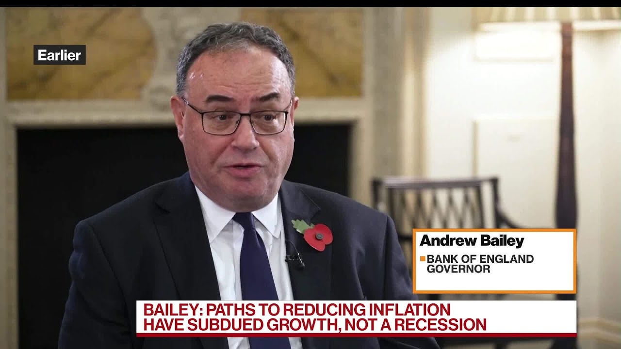 Bailey Says BOE Not Leaning Towards More Cuts Right Now - YouTube