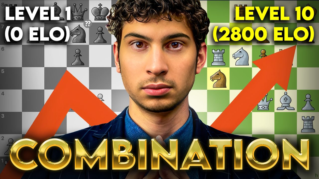 10 Levels of Tactics: Master the Combination - YouTube
