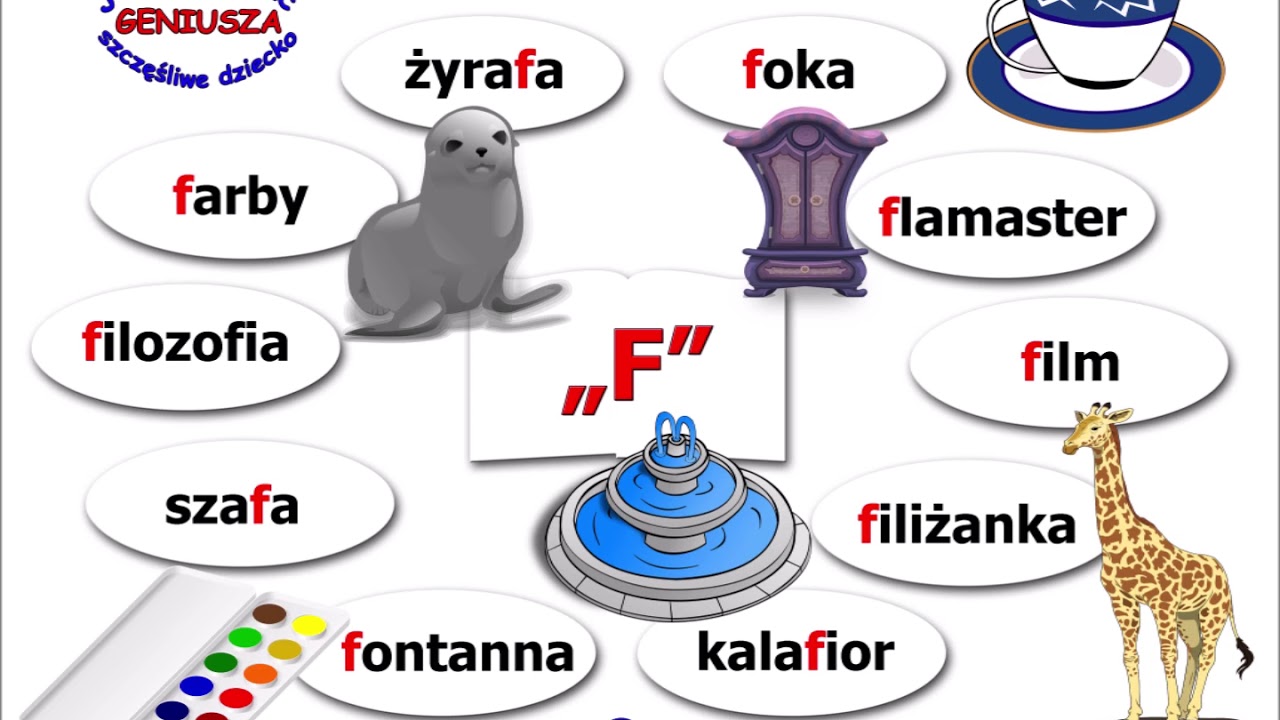 Roześmiana Logopedia - "F" jak foka i żyrafa - Nauka to zabawa ...