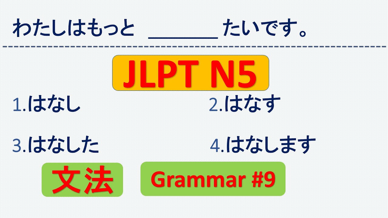 JLPT N5 Grammar Questions and Answers | Sample JLPT Questions and ...