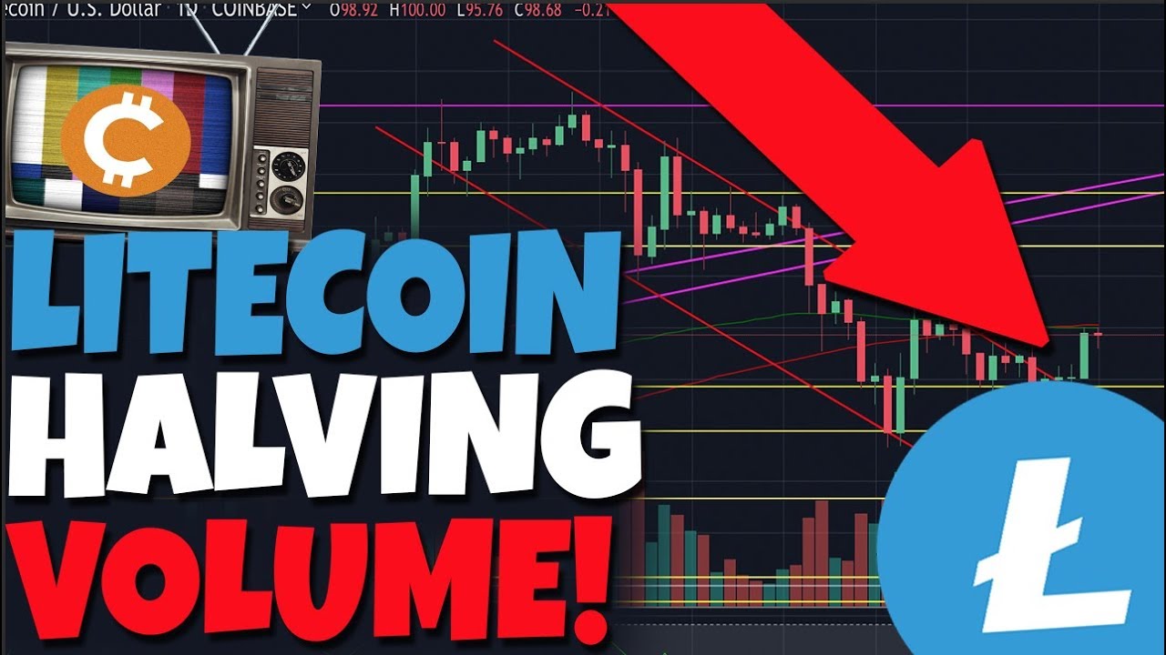 LITECOIN HALVING IS IN 4 DAYS - VOLUME IS COMING FOR LTC PRICE - YouTube