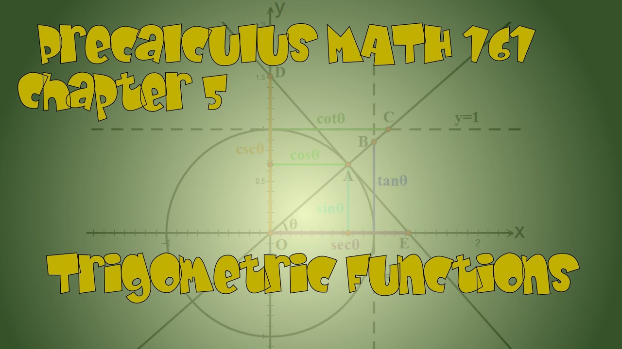 PreCalculus Chapter 5 Section 2 [OPenstax 2ed] - YouTube