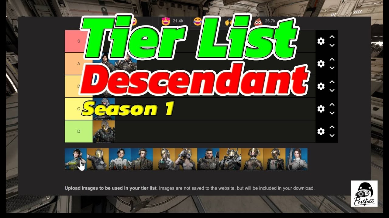 #TFD Descendant Tier List ในมุมมองของผม - YouTube