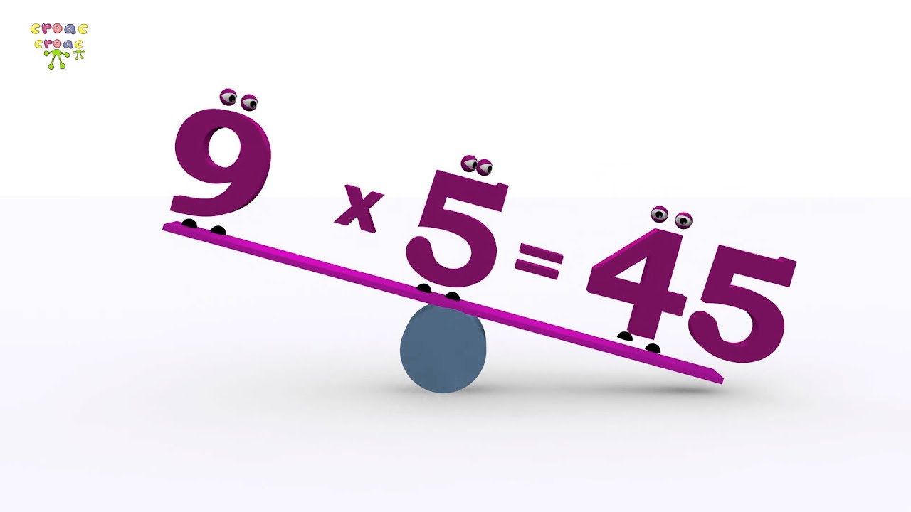 La Tabla del 9 en Cachumbambé - YouTube