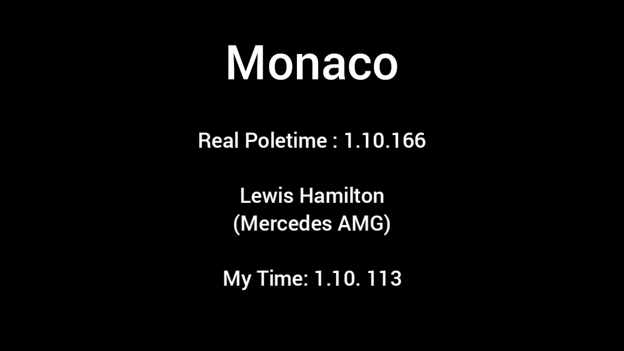 F1 2019 : Pole Lap Challenge Monaco with Setup - YouTube