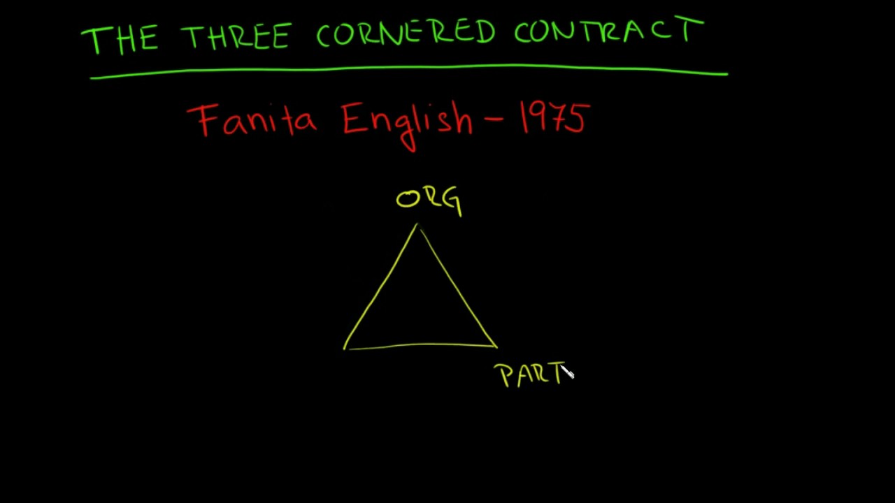 The three - cornered contract - YouTube