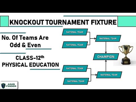 How to Draw Fixture for Knock-out Tournament | Class 12 Physical ...