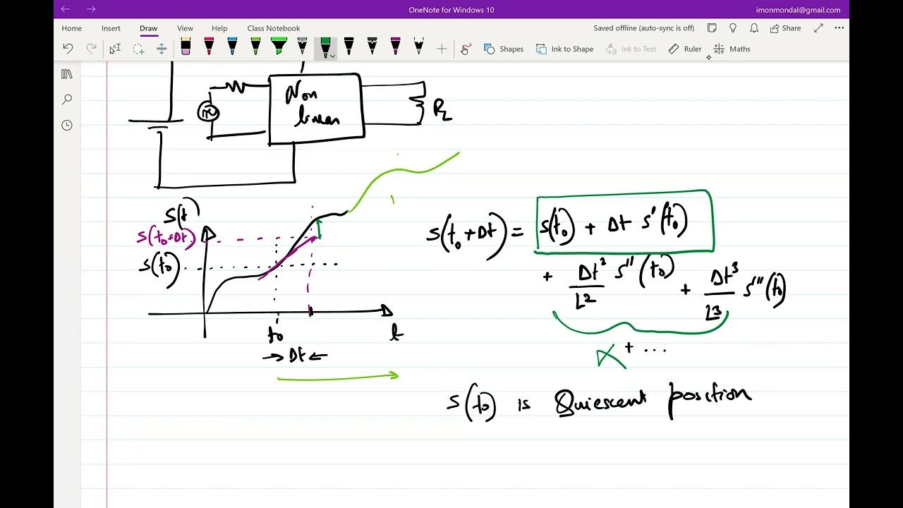 Lecture 2: Linearizing a non-linear element - YouTube
