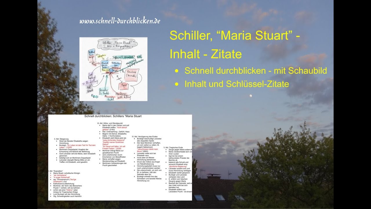 Schiller, „Maria Stuart“: Schneller Einstieg und Schaubild aller Akte ...