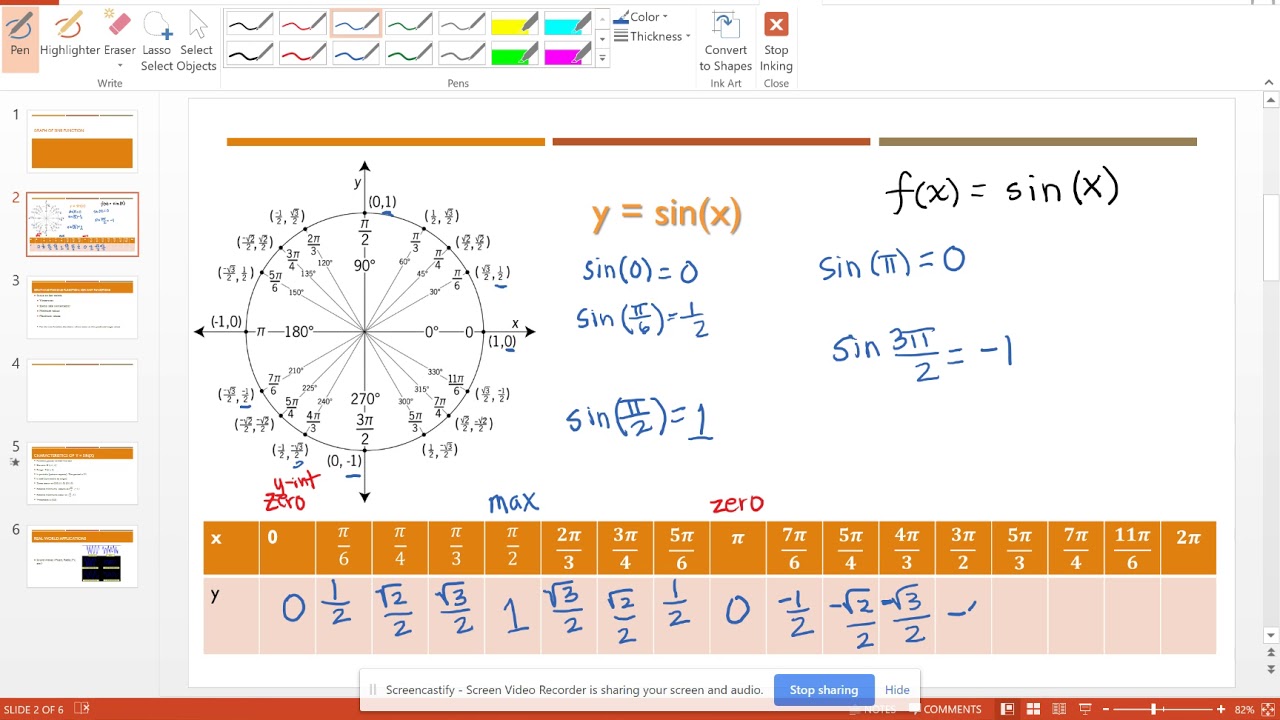 Graph of SINE function - YouTube