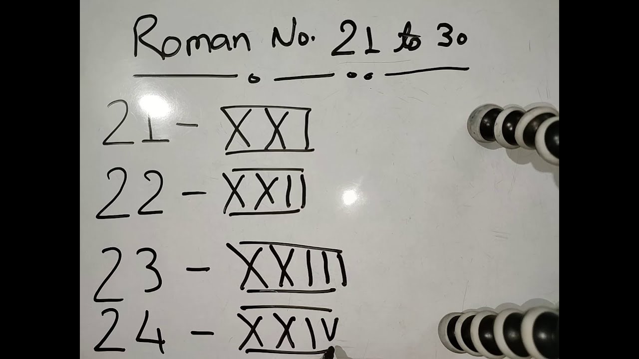roman number 21 to 30 || roman numerals 21 to 30 || roman number ...