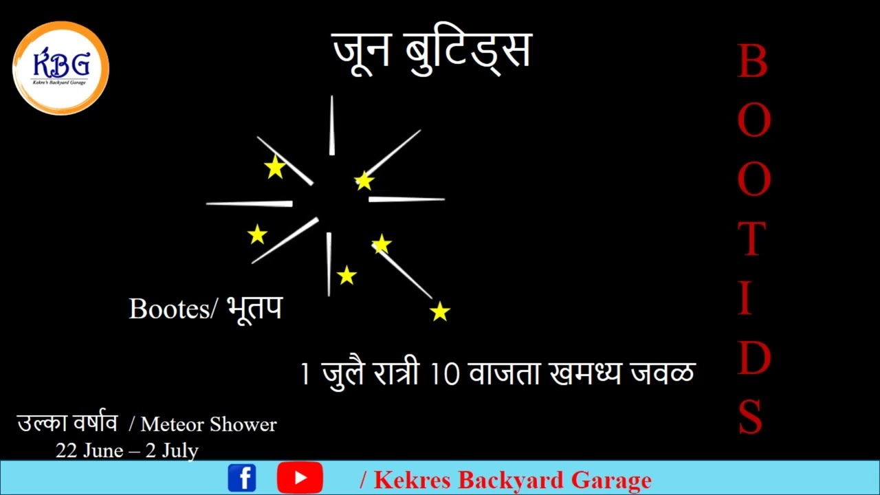 Ep 120 - जून बुटिड्स | June Bootids| Meteor showers | Astronomy ...