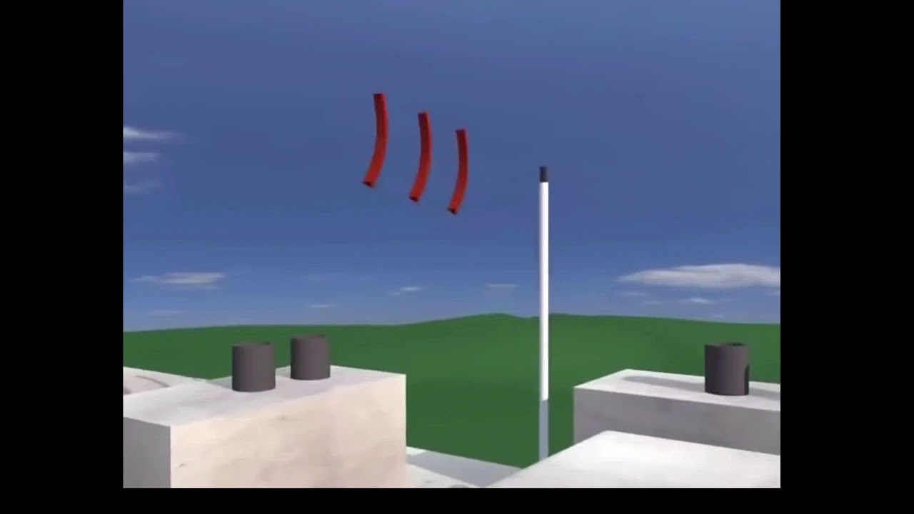 Waste Water Treatment Animation Process and Reports... - YouTube