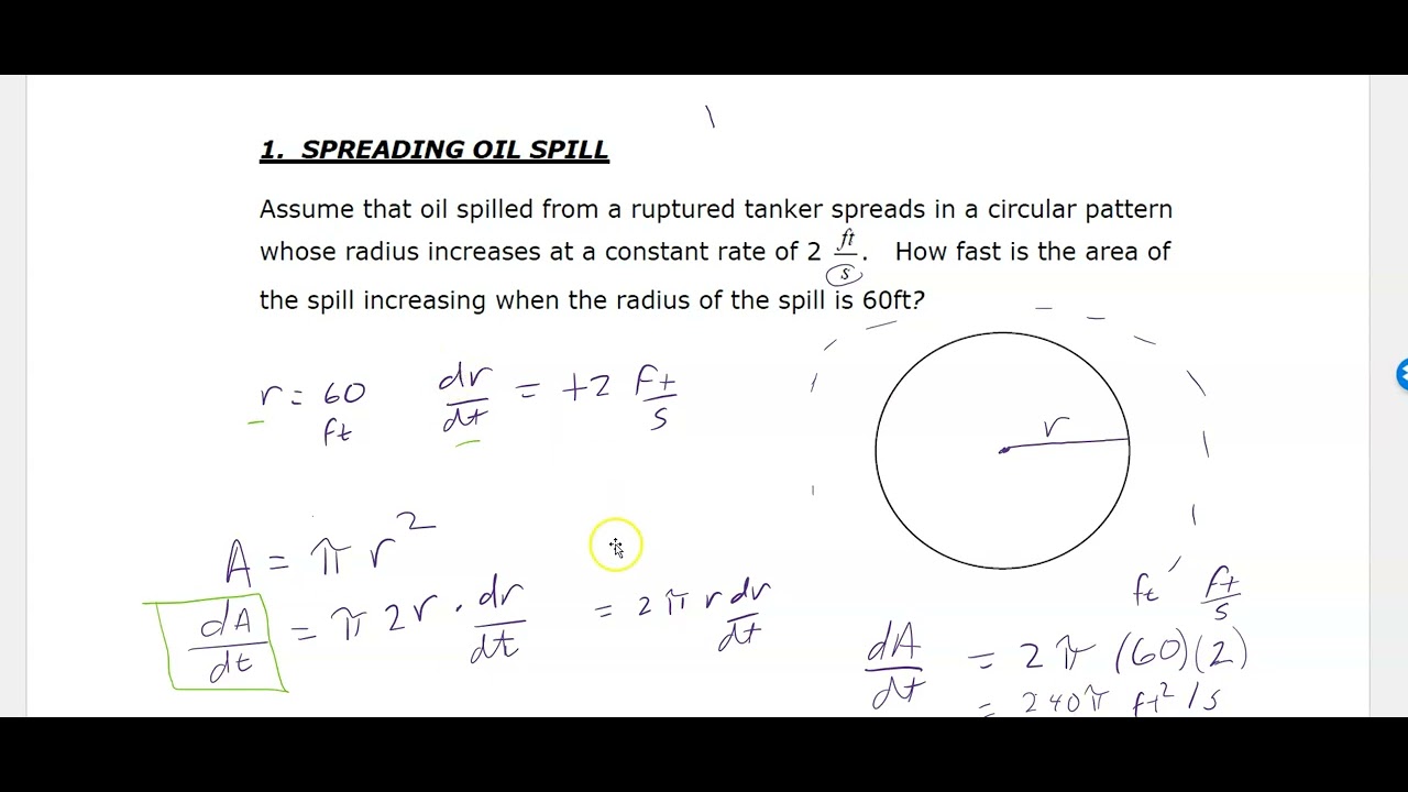 Related rates part 1 of 2 - YouTube