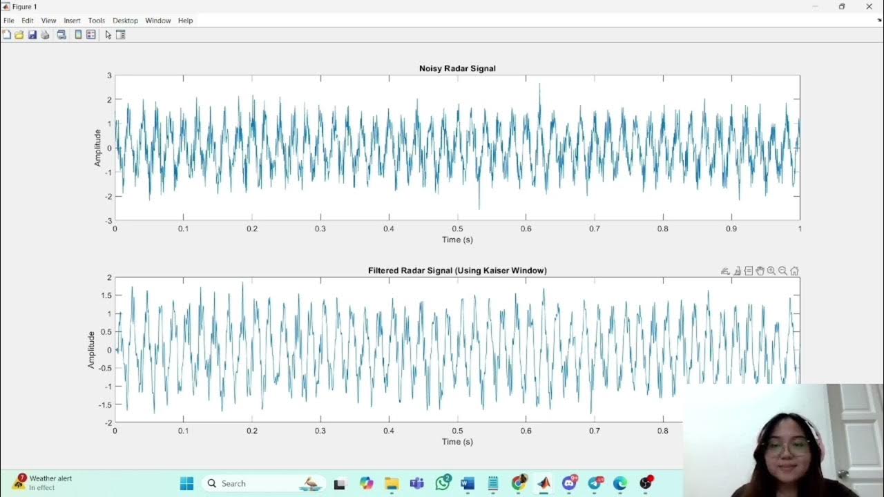 DIGITAL SIGNAL PROCESSING WINDOWING FILTERS - YouTube