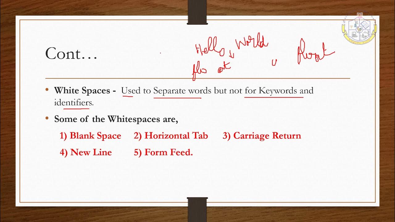 Programming in C & C++ | Character Set in C - YouTube