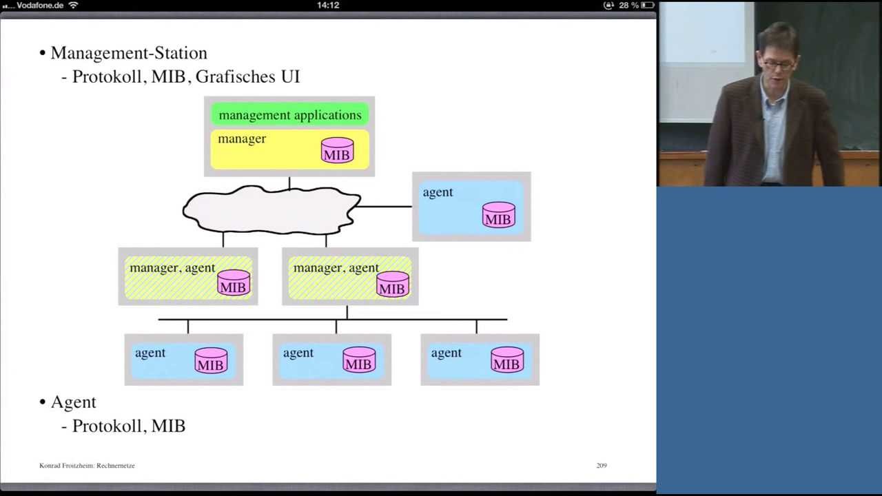 Rechnernetze, Professor Froitzheim, Vorlesung 18, 16.12.2013 - YouTube
