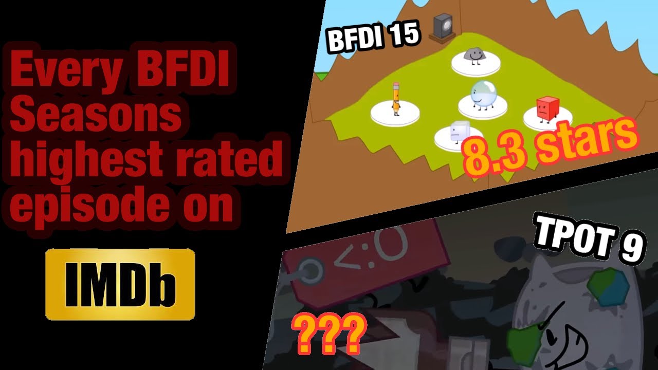 Each BFDI seasons highest rated episode on IMDB - YouTube