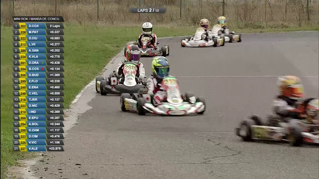 KARTING MASTERS - MINI ROK - FINALA 3, AMCKART CIRCUIT, ETAPA V, 25.10. ...