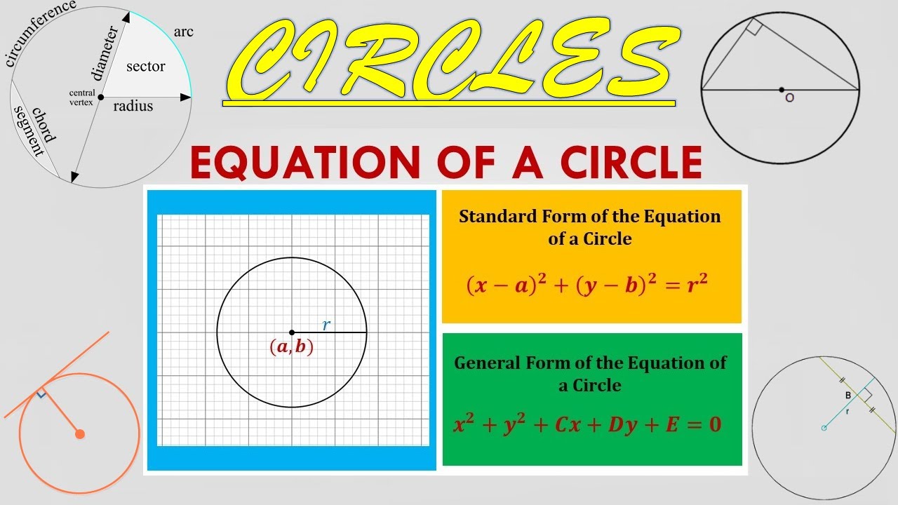 Year 12/AS Pure Chapter 6.1 (Circles) - YouTube