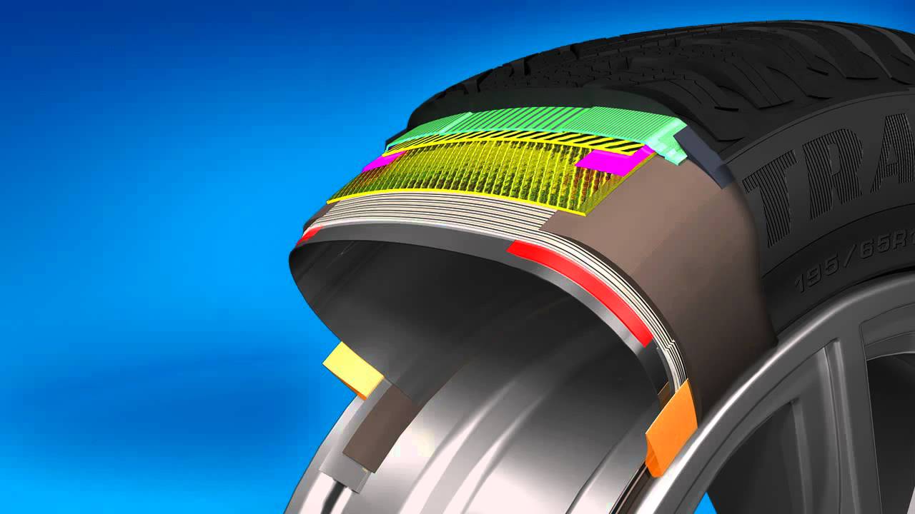 Goodyear UltraGrip8 Light Weight Carcass animation.mpg - YouTube