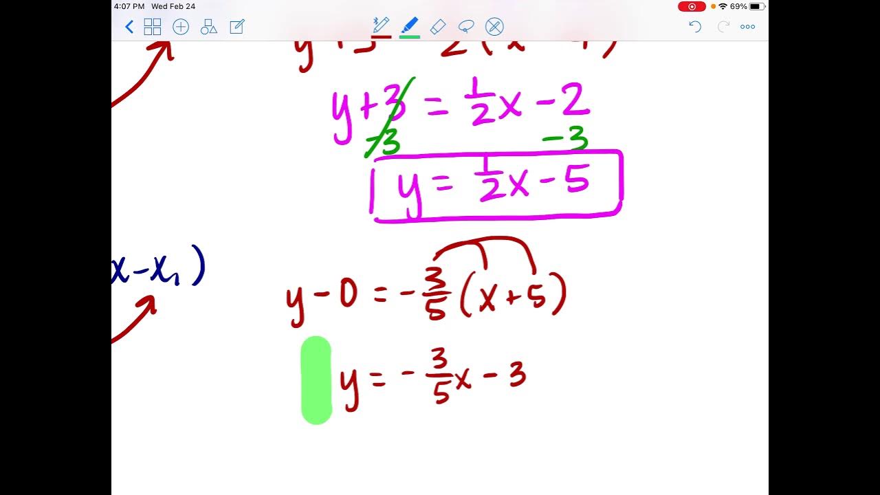 Writing Linear Functions - YouTube
