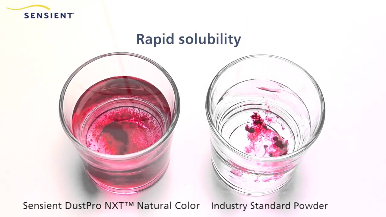 Sensient - DustPro NXT - The Natural Color, No Dust Solution - YouTube