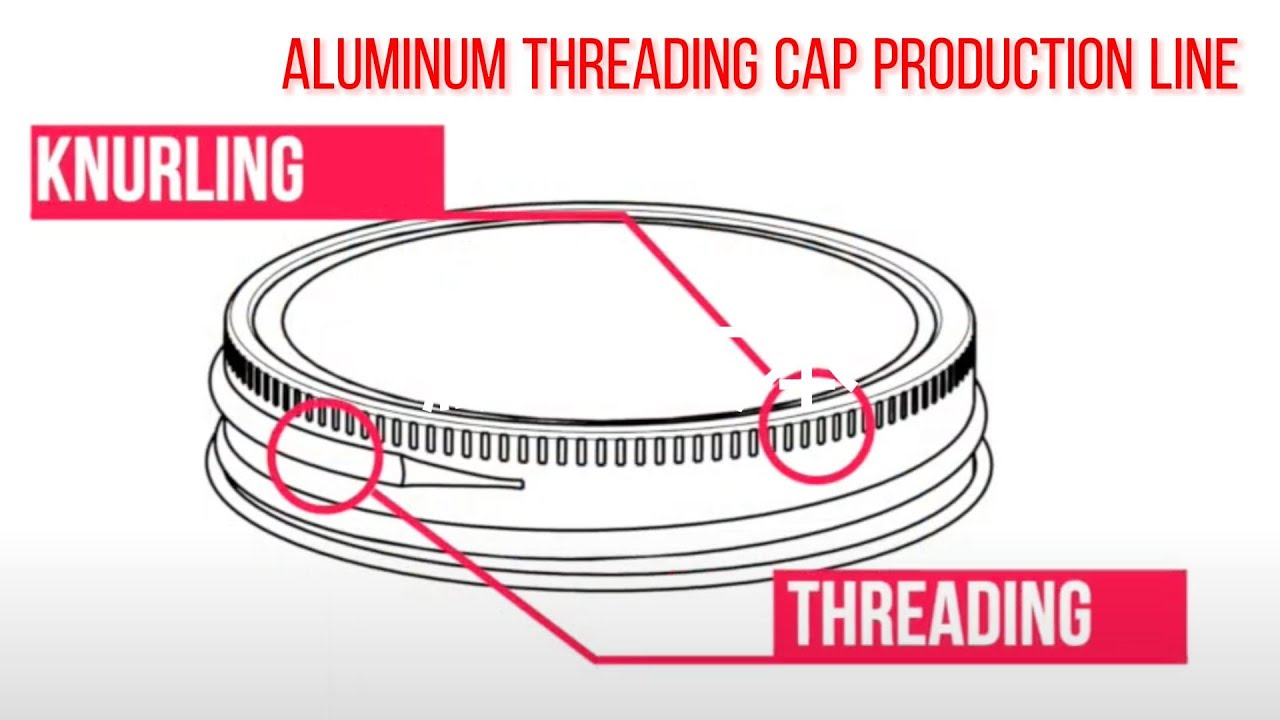 Yangli Aluminum Cap Production Line. #aluminumscrewcap #productionline# ...