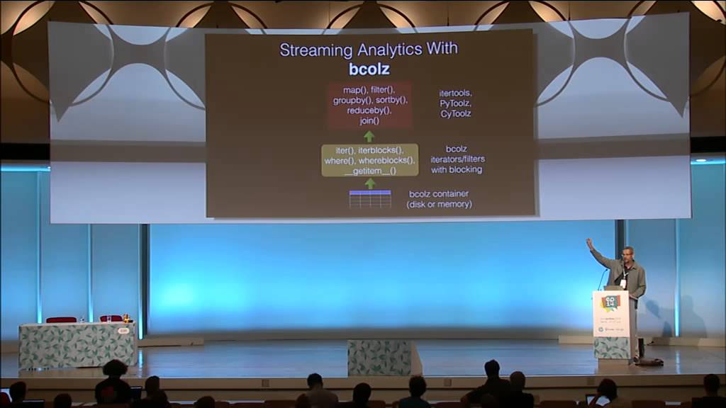 Out-of-Core Columnar Datasets - YouTube