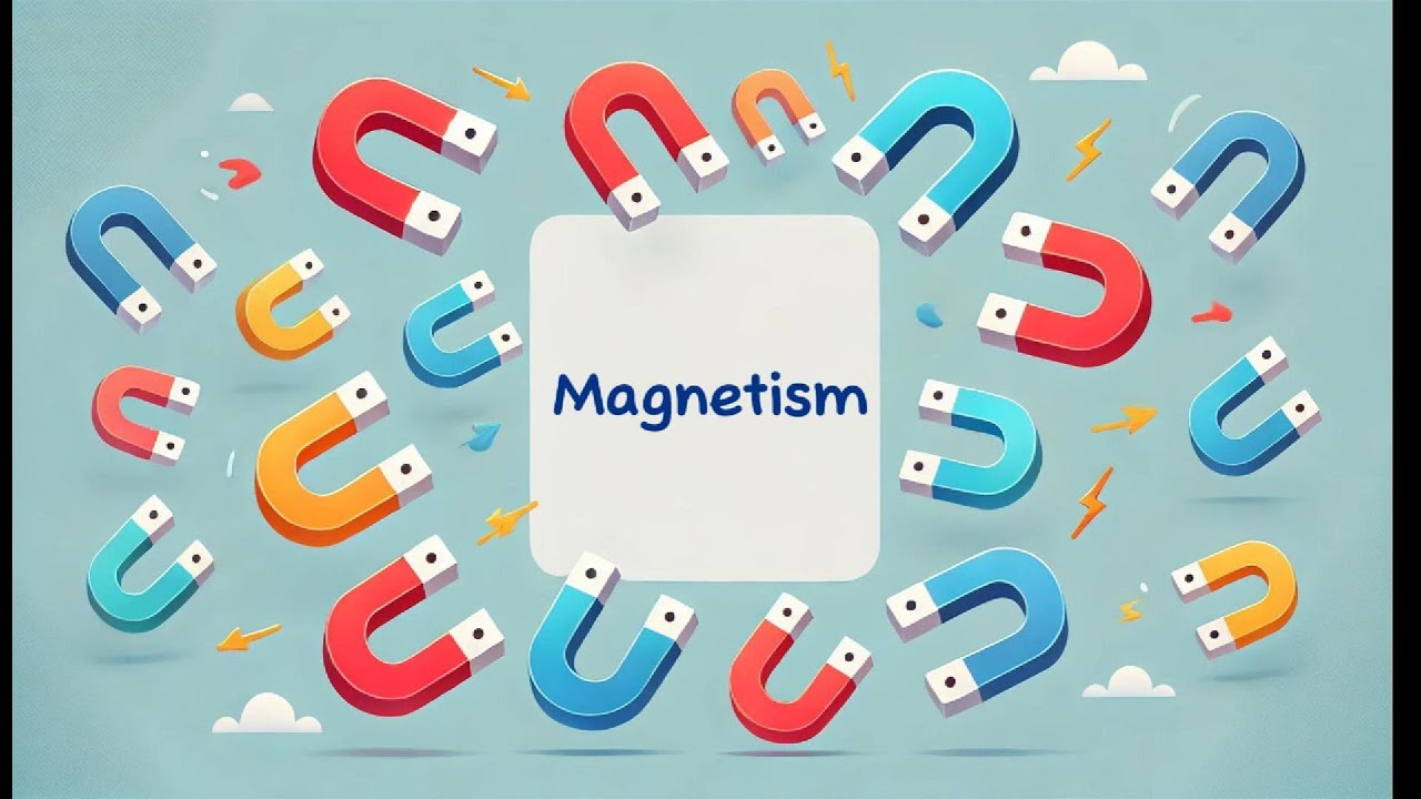 What is Magnetism? | Fun Kids Song About Magnets & Science Learning ...