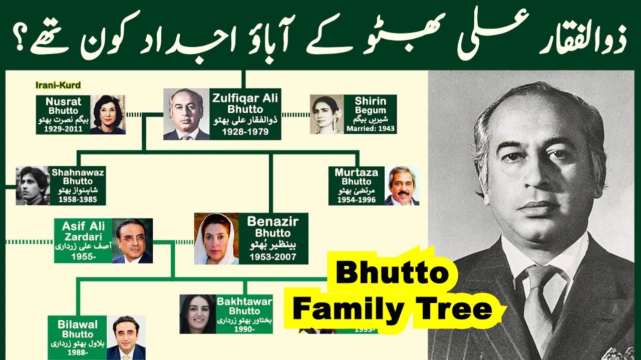 Bhutto Family Tree | Zulfiqar Bhutto | Benazir Bhutto | Ruling Families ...