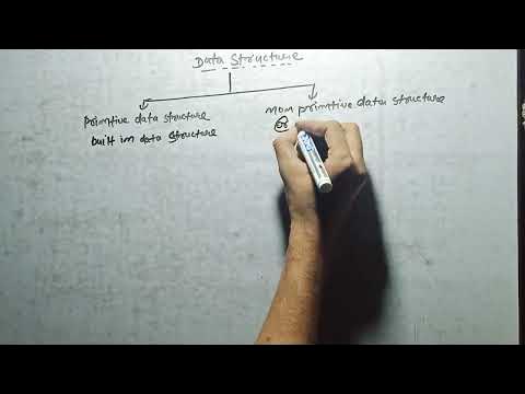 Types of data structure | Data structure @ReadExplain09 - YouTube