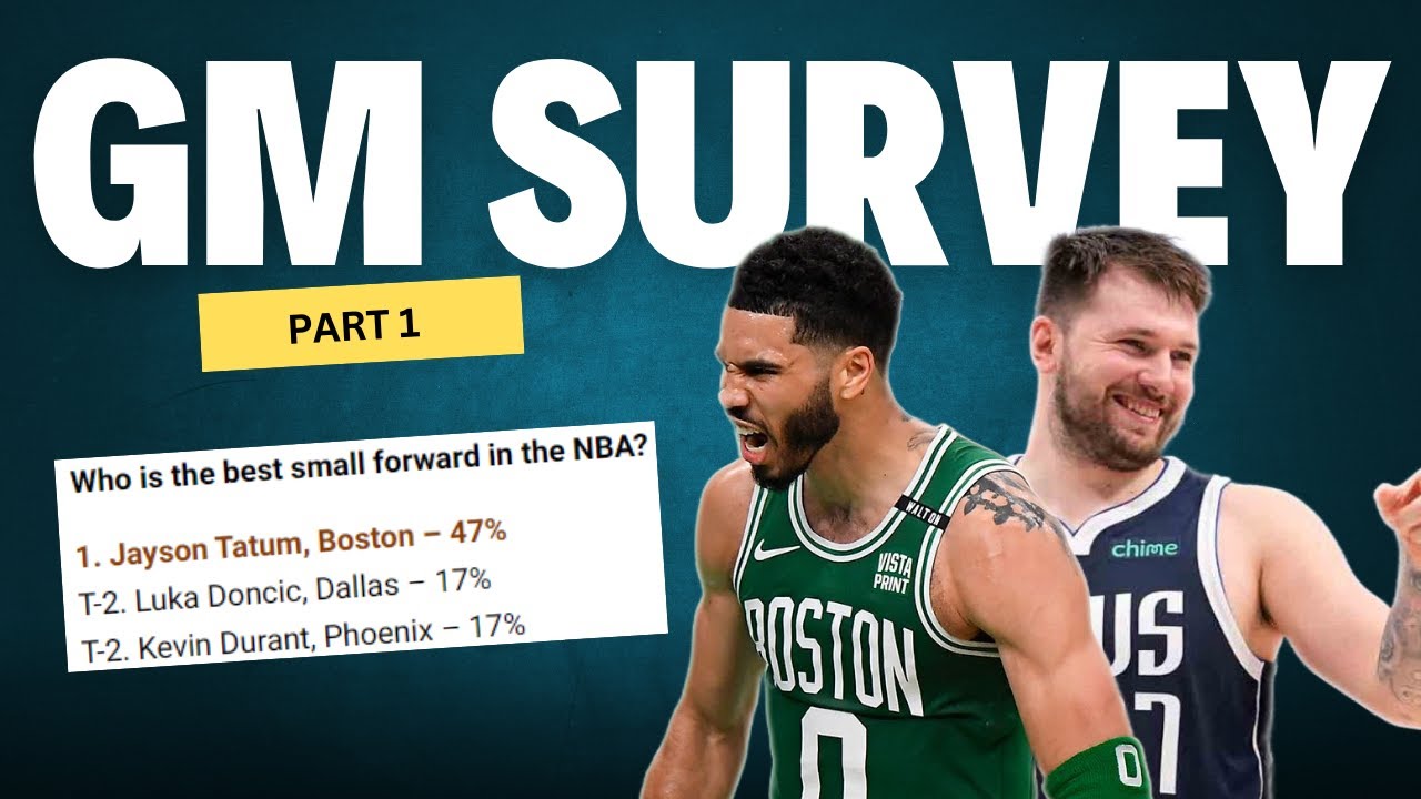 The NBA GM Survey Says A Lot. - YouTube