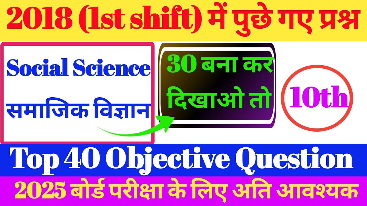 Class 10 Social Science Question Bank 2025 || Class 10 Social Science ...