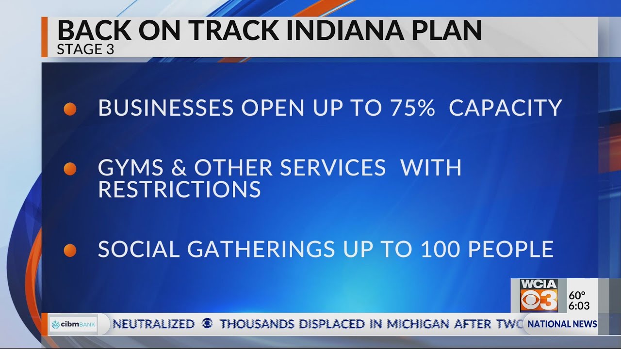 Back on Track Indiana Plan - YouTube