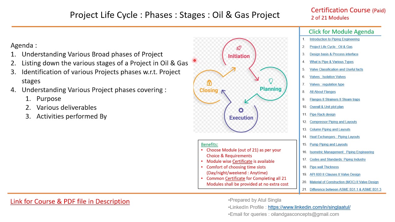 Promo II 2 of 21 II Project Life Cycle II Oil & Gas II Certification ...