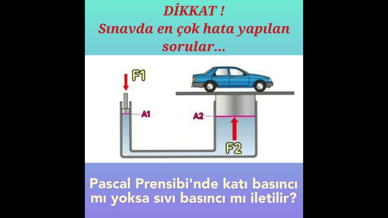 Pascal Prensibi'nde hangi basınç iletilir? #sıvıbasıncı #8.sınıffen # ...