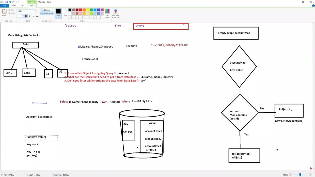 Salesforce Lightning Flows 12 Choice Set Record Choice Set Picklist Choice Set Combine