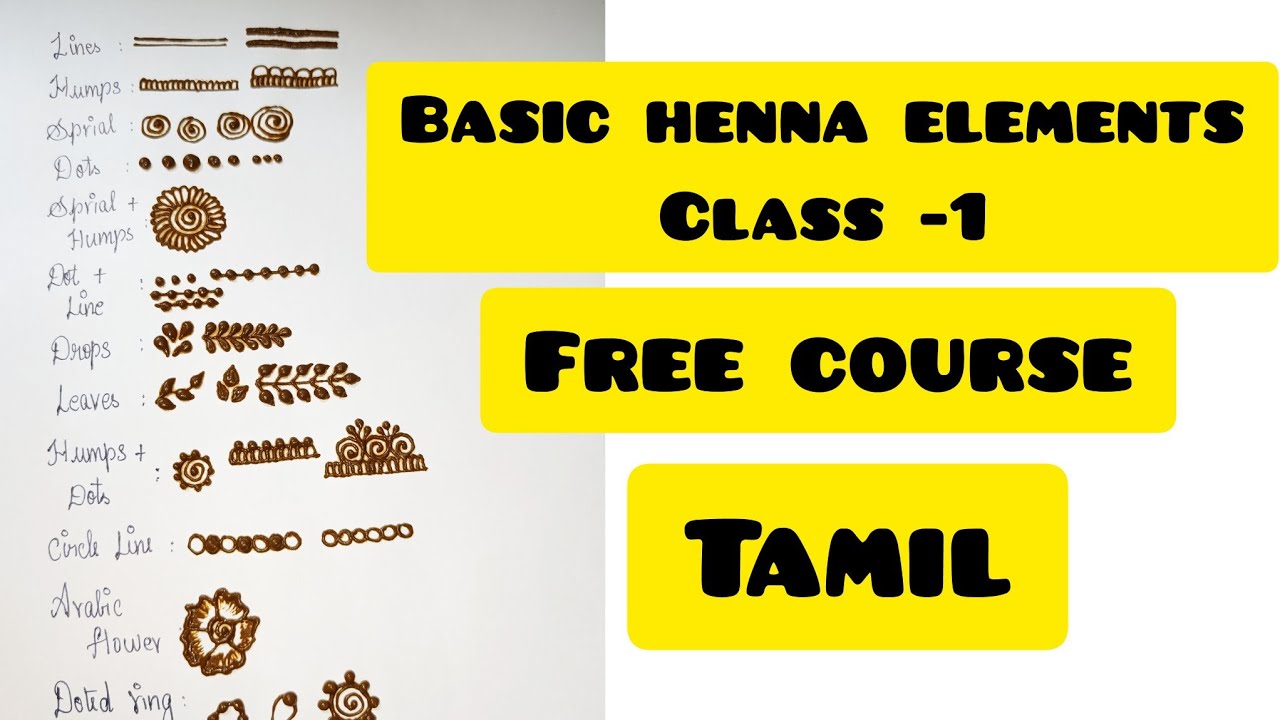 Basic henna class day 1/ introduction to basic henna elements/ henna ...