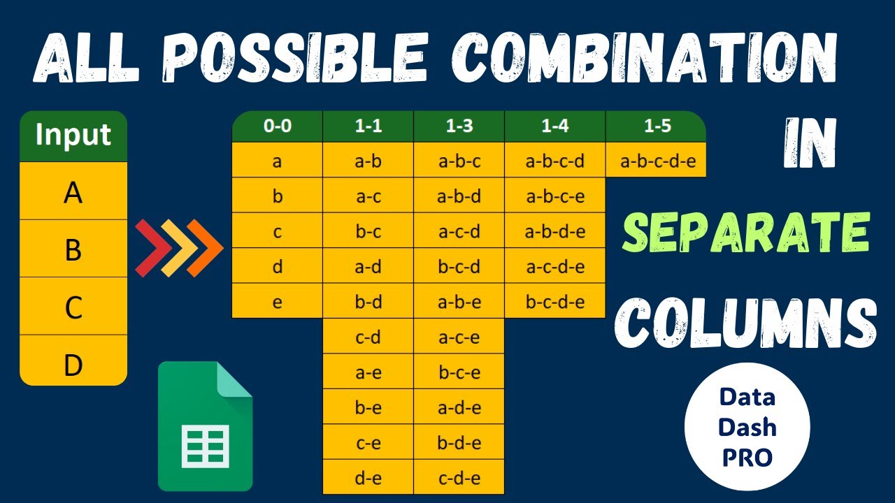 All Possible Combination in Separte Columns Google Sheet - YouTube