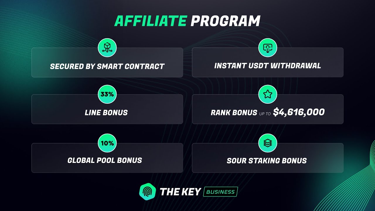 THE KEY | AFFILIATE PROGRAM - YouTube