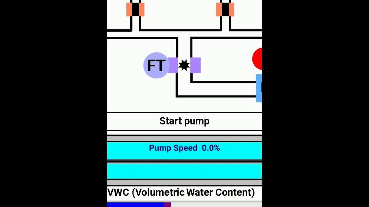 Arduino User Interface Software (pfodDesigner Video 6) - YouTube