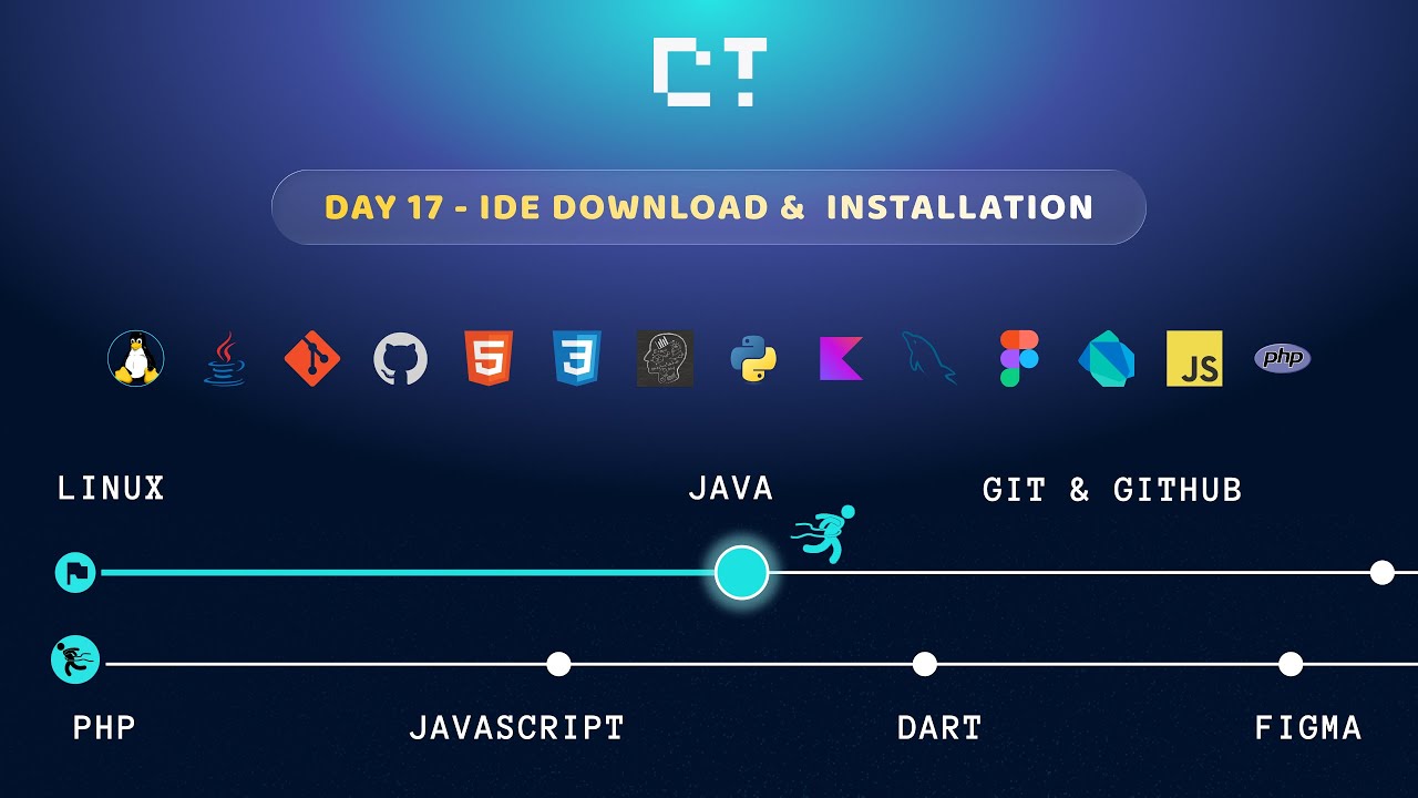 CS 100 Days Challenge Day 17 - YouTube