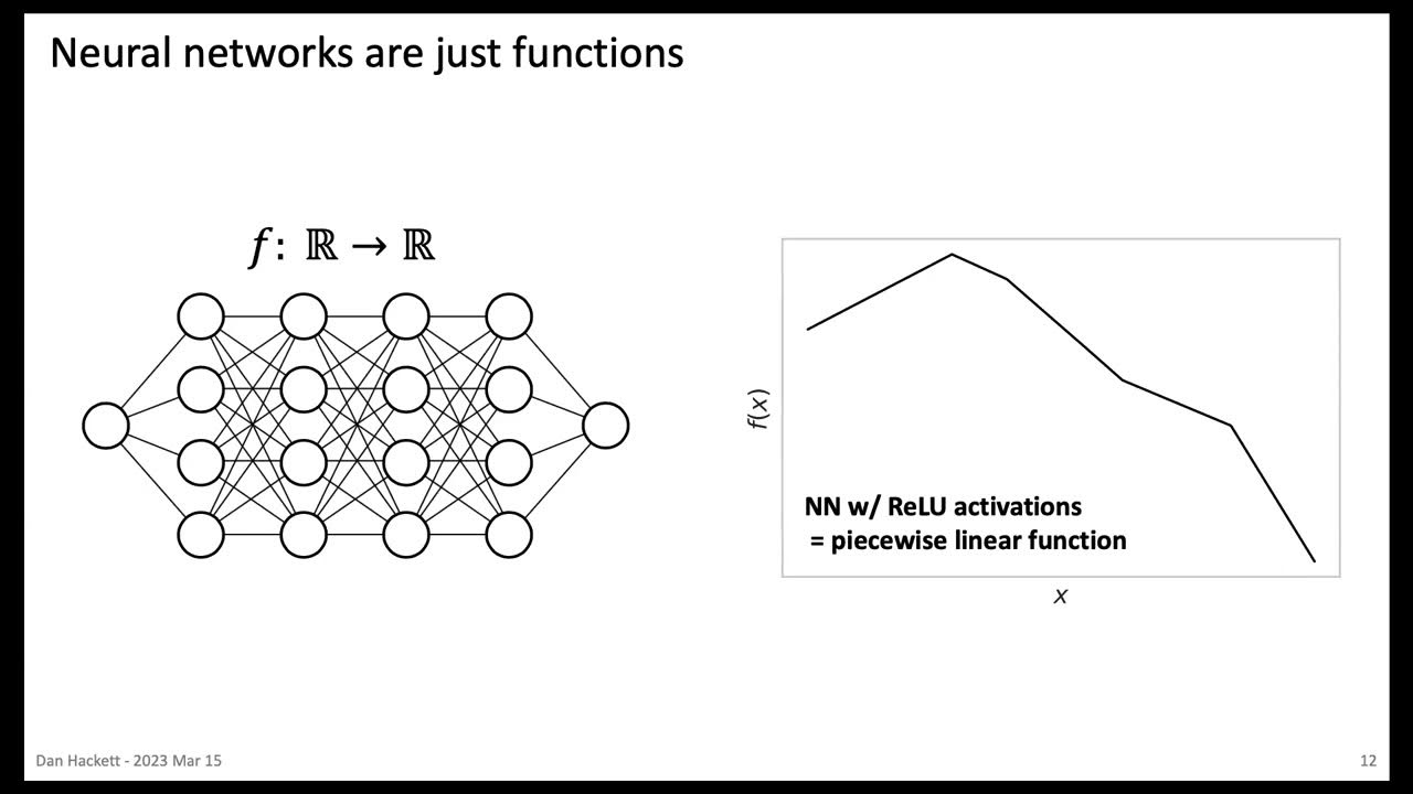 計算物理 春の学校 2023 個別講義 Introduction to normalizing flows for lattice field theory - YouTube