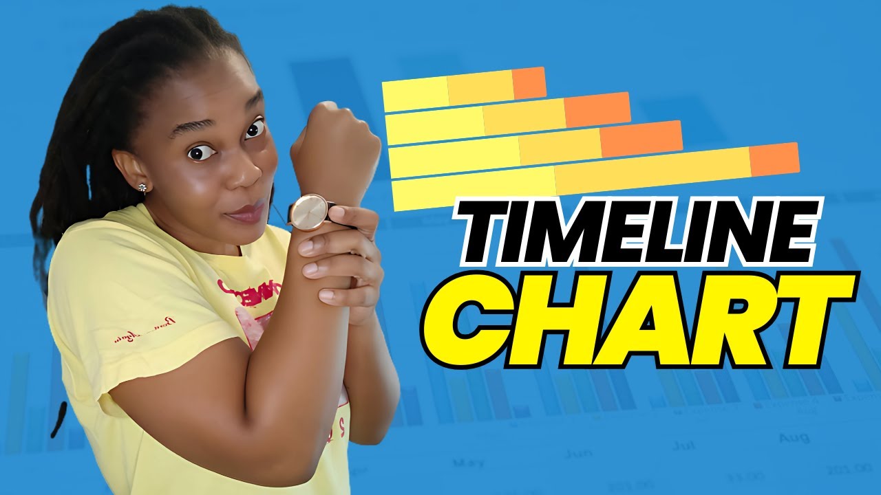 How to Build a Timeline for Your Research Proposal - YouTube